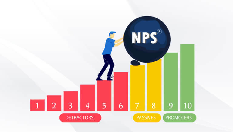 Boost Your NPS Fast with These 14 Proven Strategies!
