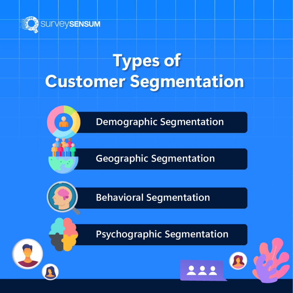 Customer Segmentation: Master Types & Best Practices