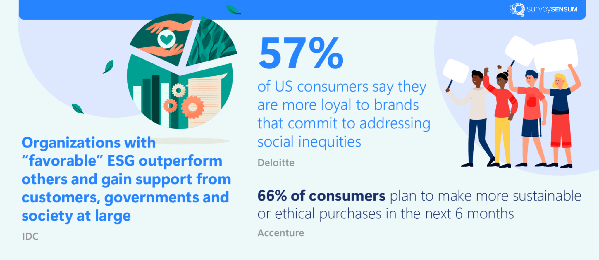 11 Customer Experience Trends that you must track in 2025