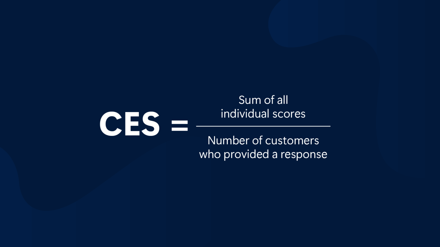 What is Customer Effort Score [CES]: Beginner’s Guide (2025)