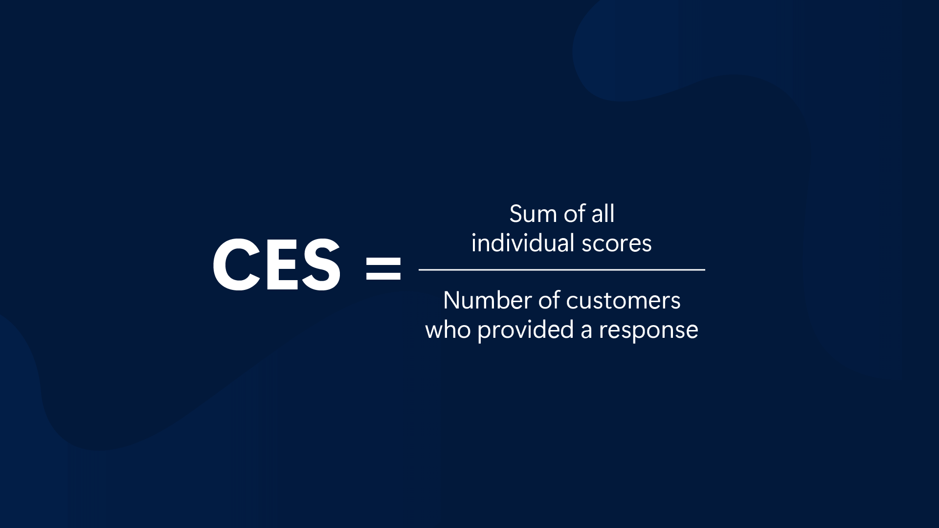 What is Customer Effort Score [CES]: Beginner’s Guide (2025)