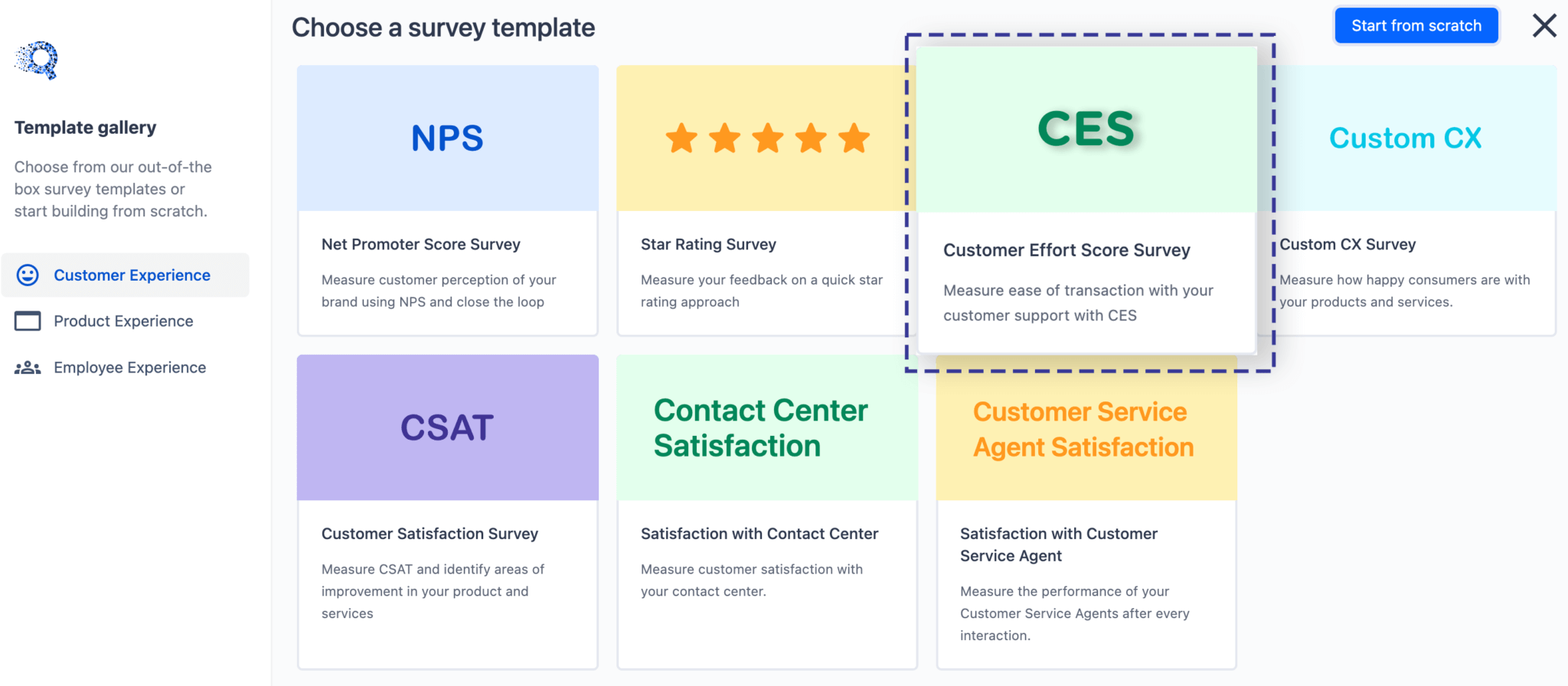 What is Customer Effort Score [CES]: Beginner’s Guide (2023)