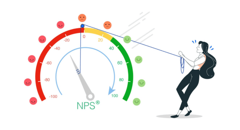 How to Improve NPS [Net Promoter Score]: 12 Best Strategies