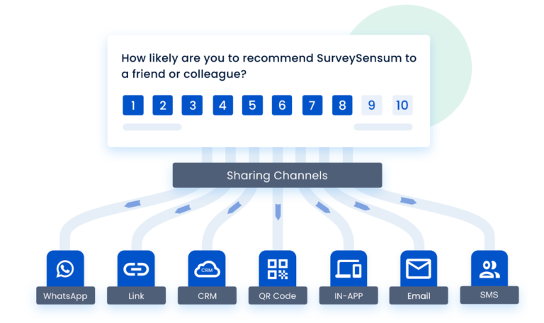 Boost Your NPS Fast with These 14 Proven Strategies!