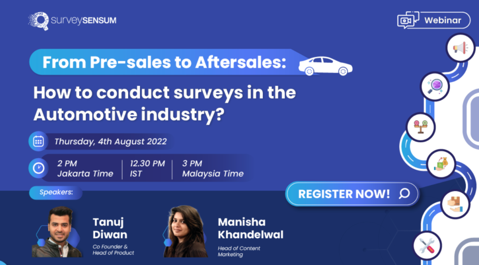 Automotive customer journey: Surveys for every stage