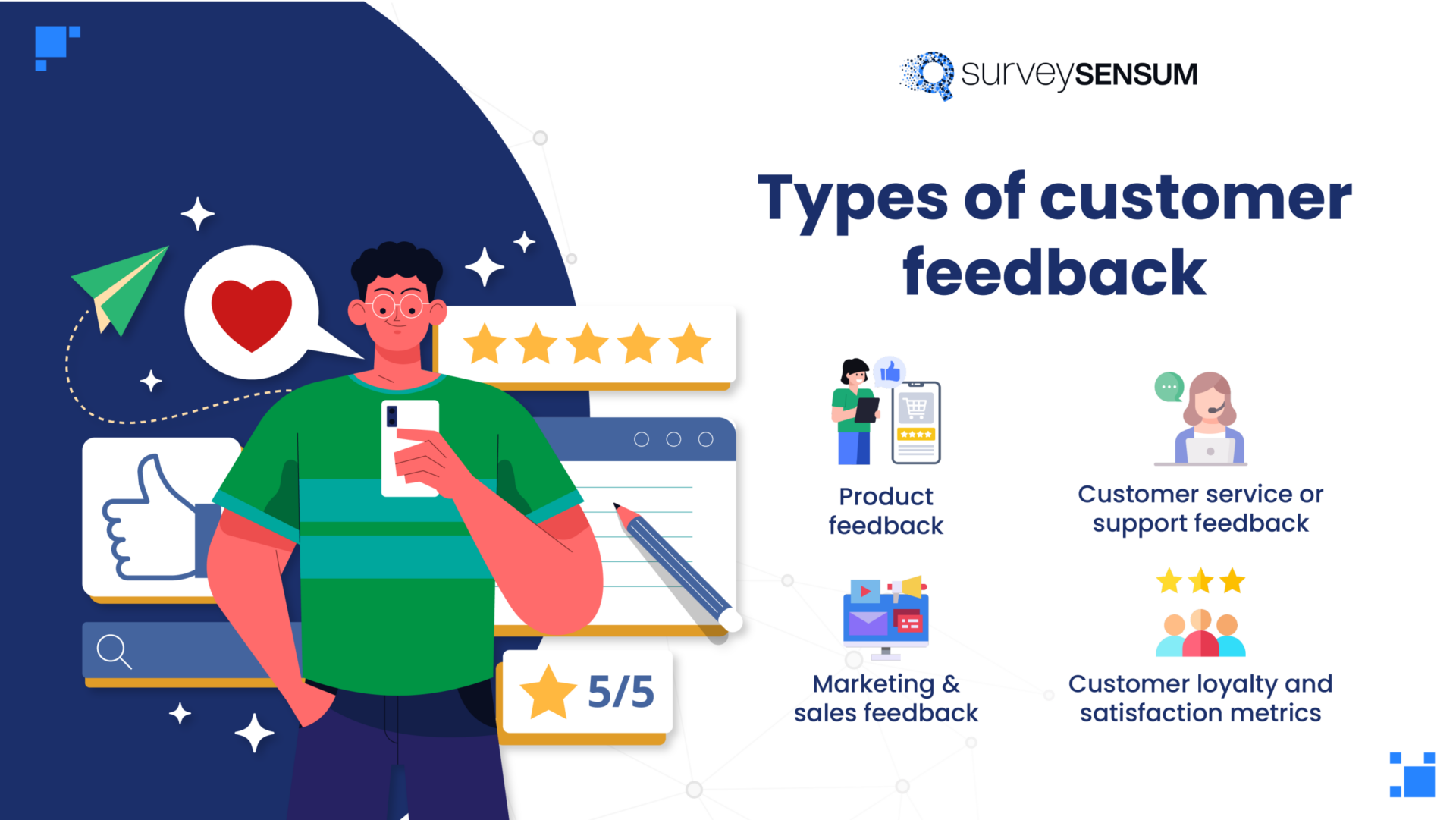 Everything you need to know about Customer Feedback