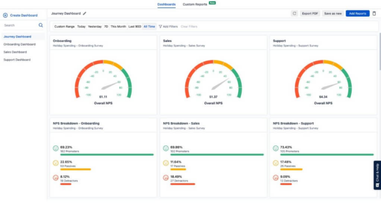 Text Analytics Tools 2025: Best Features & Insights
