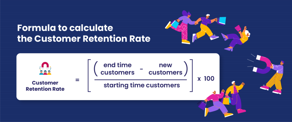 How can you improve customer retention with VOC?