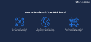 Elevating Customer Experience with NPS Benchmarks