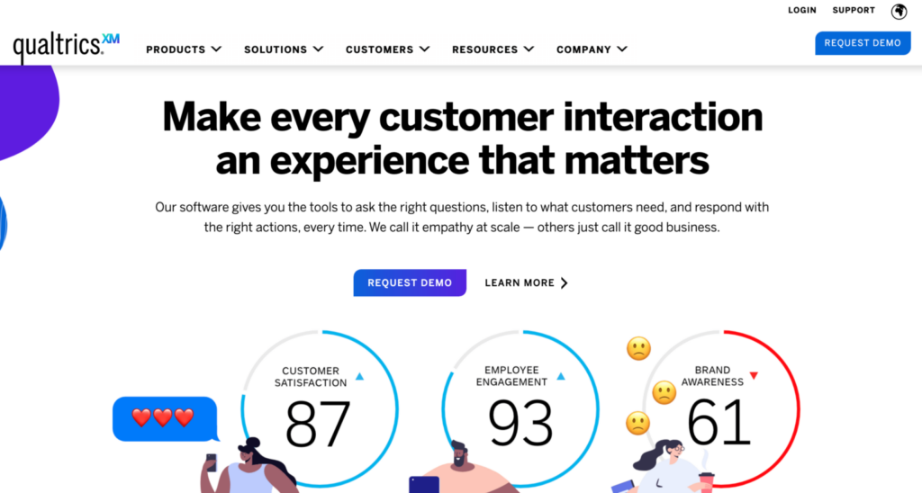 10 Best Product Feedback Tools for 2025