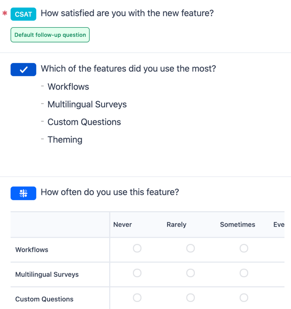 B2B SaaS Customer Journey: Surveys for every stage