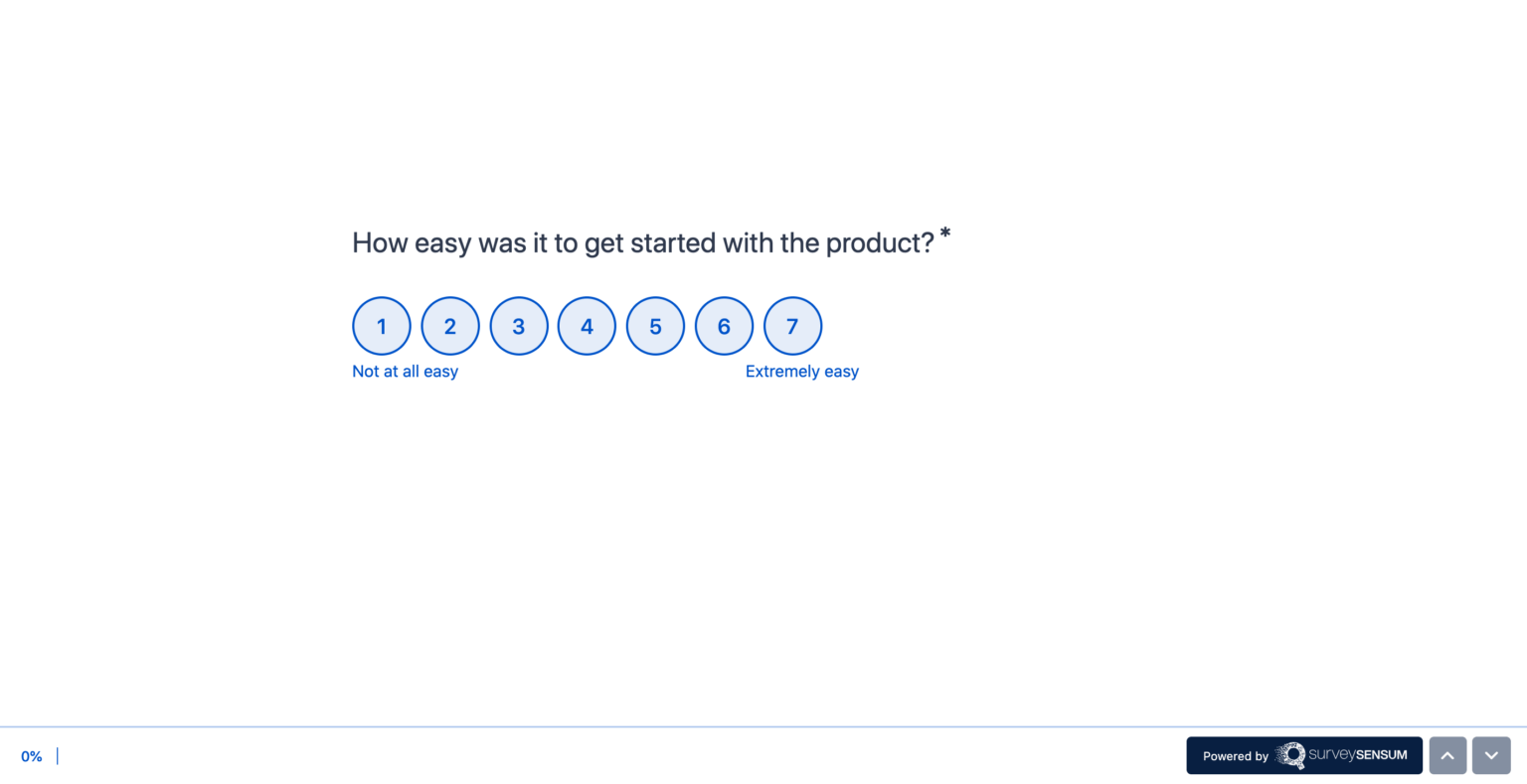 B2B SaaS Customer Journey: Surveys for every stage