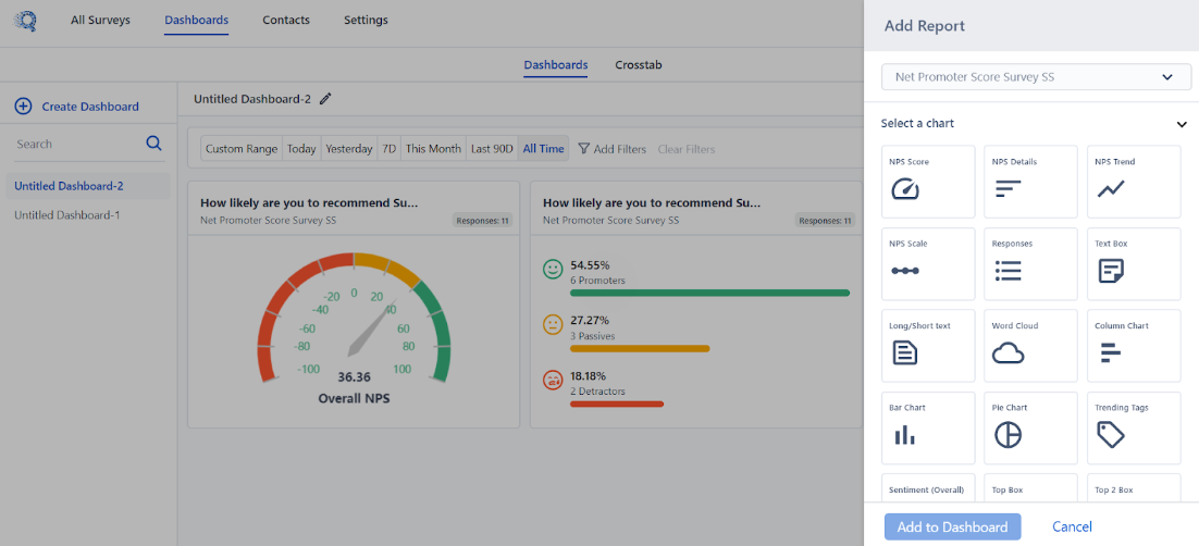 tNPS Survey: What Is It and When to Use It