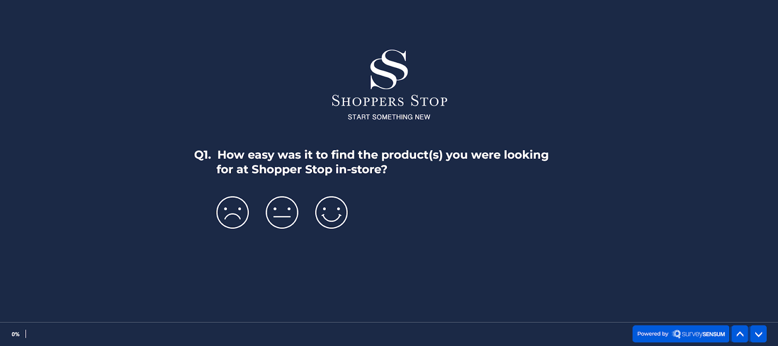 25 Excellent Retail Survey Questions & Examples