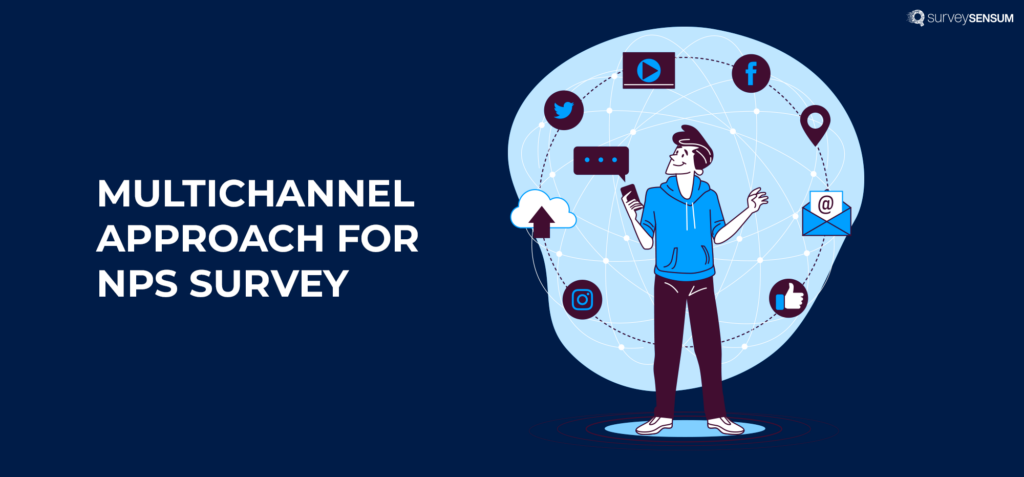 NPS in Retail: Benchmarks, Best Practices & More