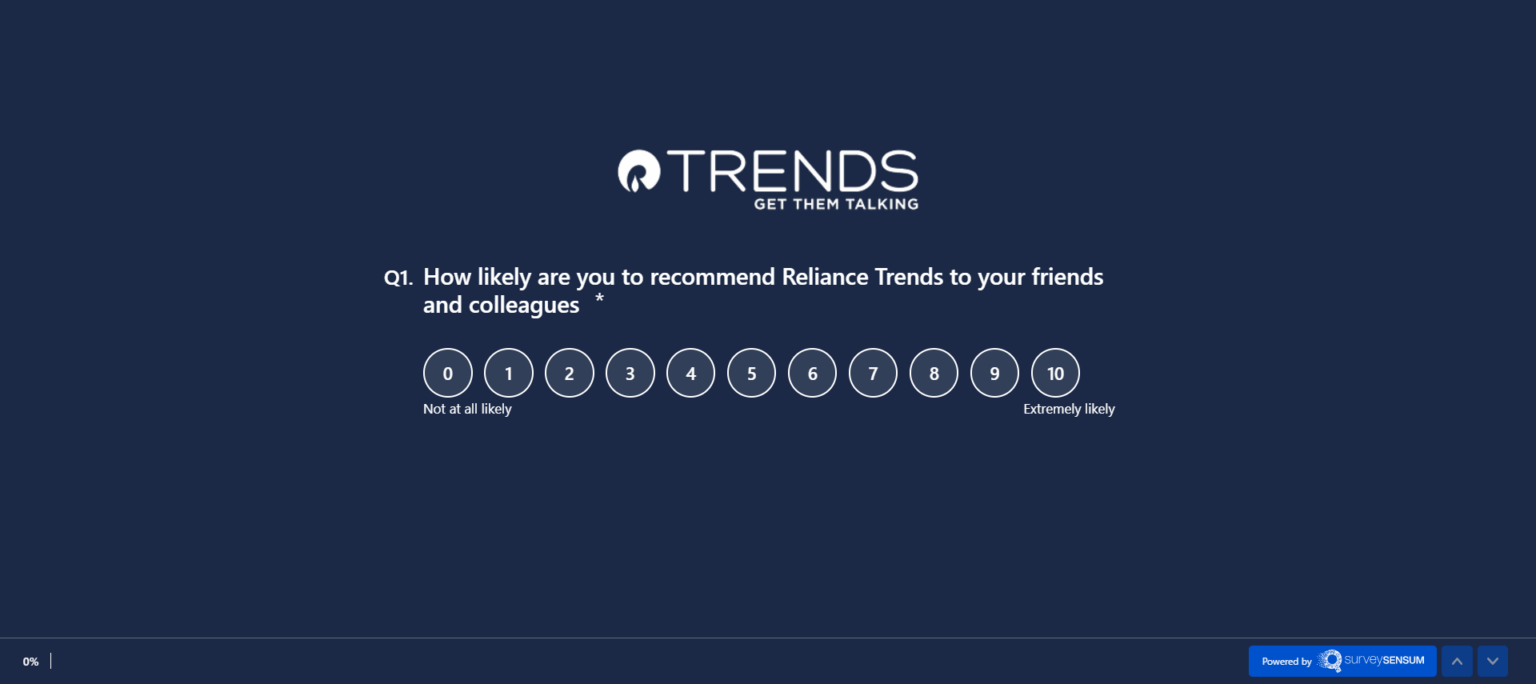 Types of Net Promoter Score and When to Use Them