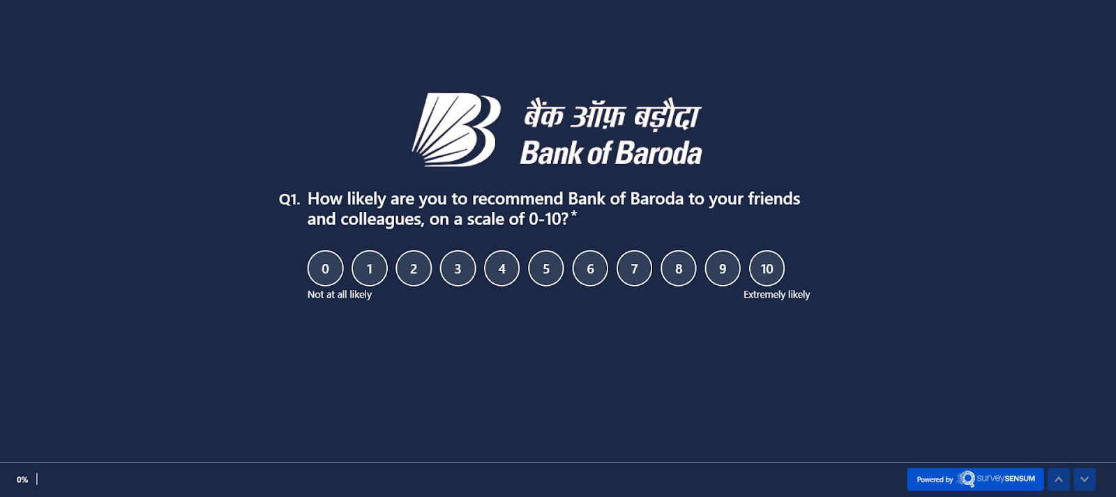 All you need to know about NPS in Banking Industry