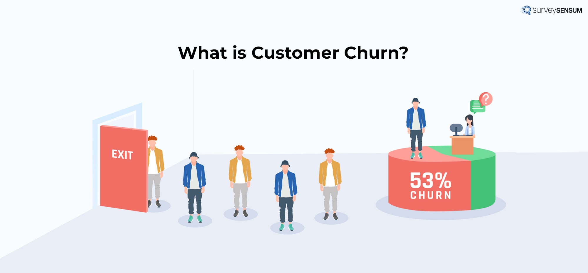 Customer Churn: Calculation and How to Reduce It?
