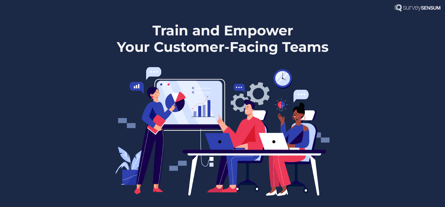 8 Steps To Create Customer Satisfaction Strategy