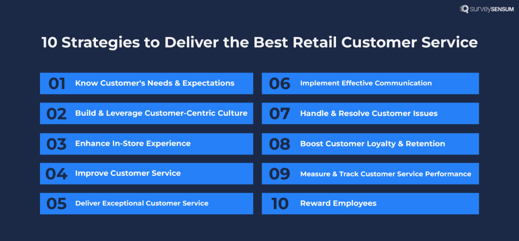 10 Strategies to Enhance Retail Customer Service