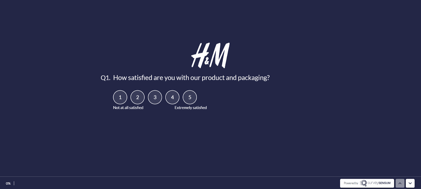 7 Common Mistakes To Avoid In Your Retail Surveys