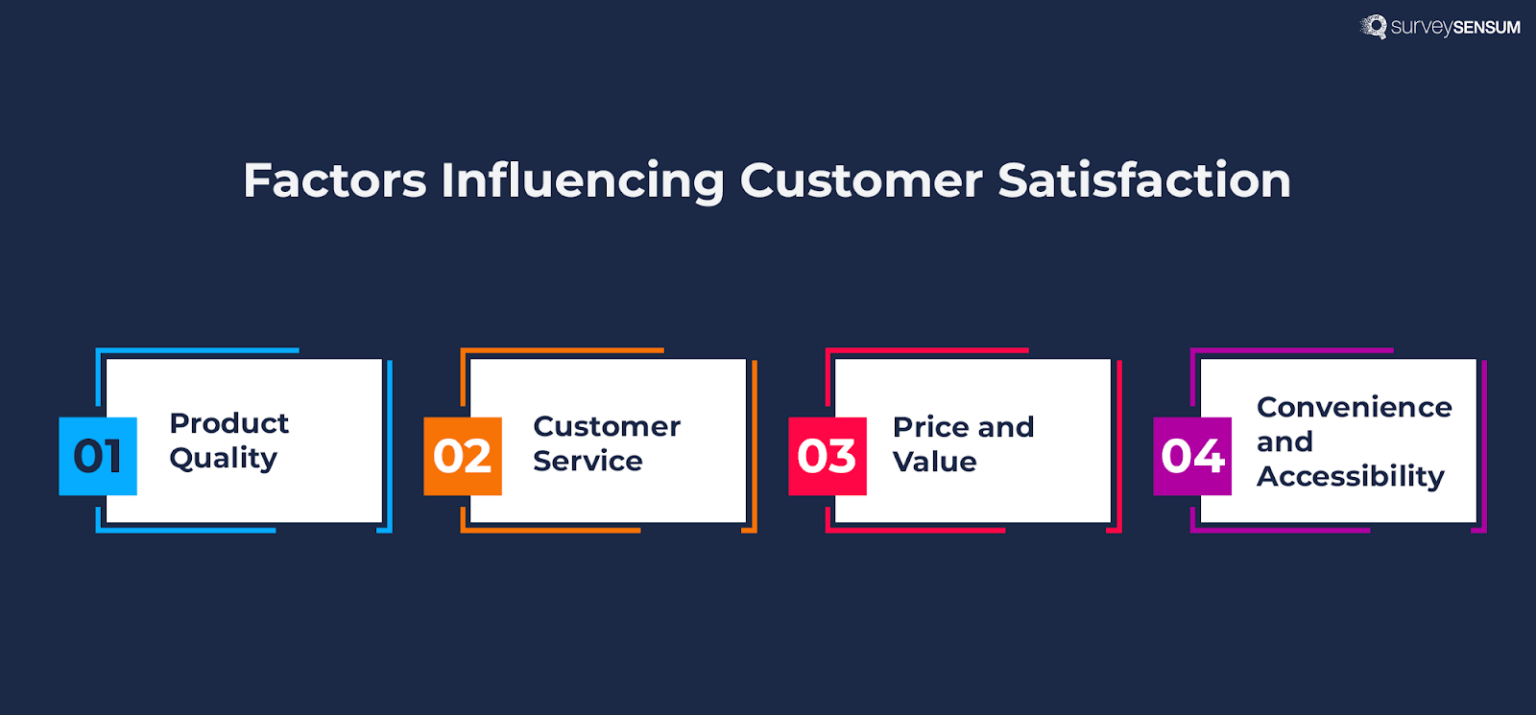 The Quintessential Guide to Customer Satisfaction