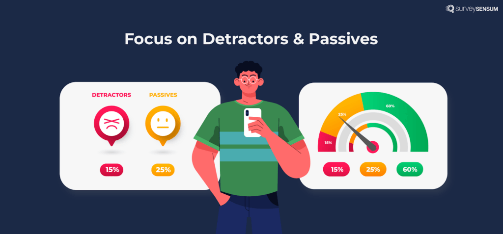 Top 11 B2B Customer Retention Best Practices