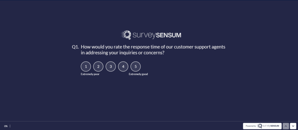 70 Online Shopping Survey Questions For Retailers