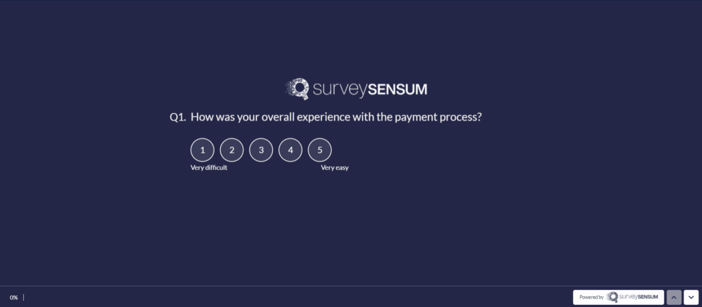 70 Online Shopping Survey Questions For Retailers