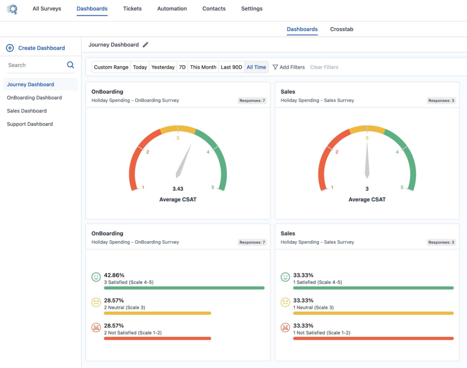 Top 15 CSAT Tools to Use in 2025 | SurveySensum