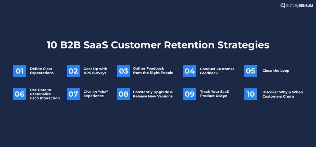10 Surefire B2B SaaS Customer Retention Strategies