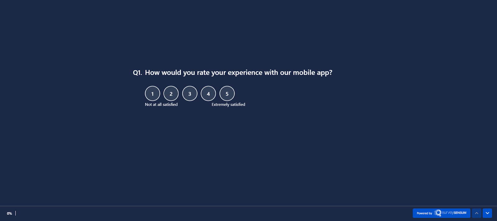 Must Use 7 SaaS Customer Satisfaction Surveys