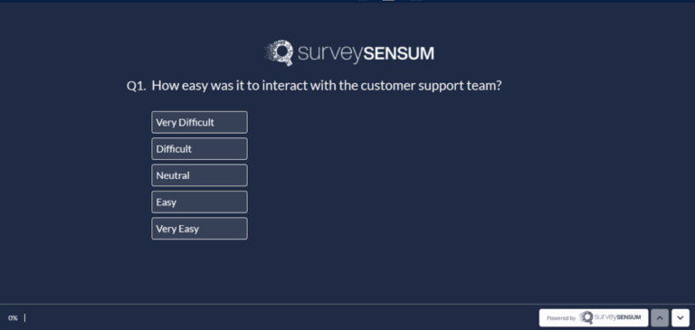 Must Use 7 SaaS Customer Satisfaction Surveys