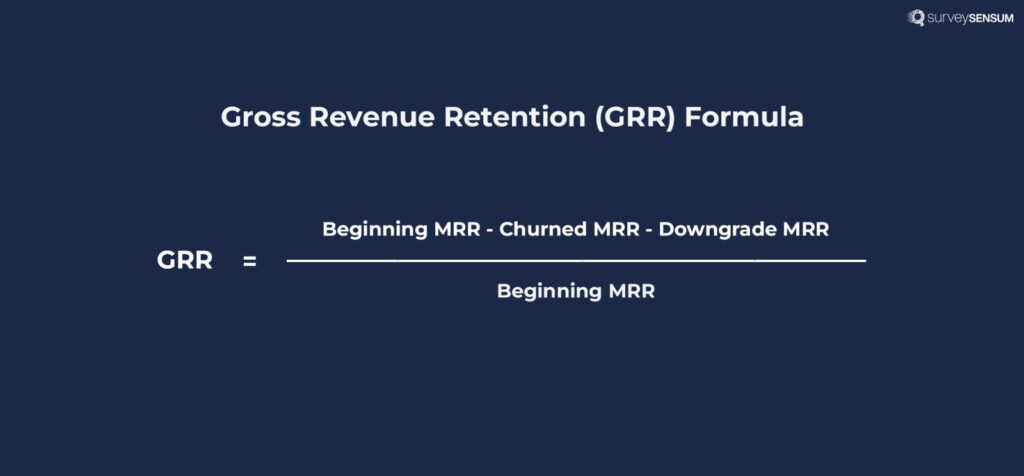 B2B SaaS Customer Retention: From Churn to Success