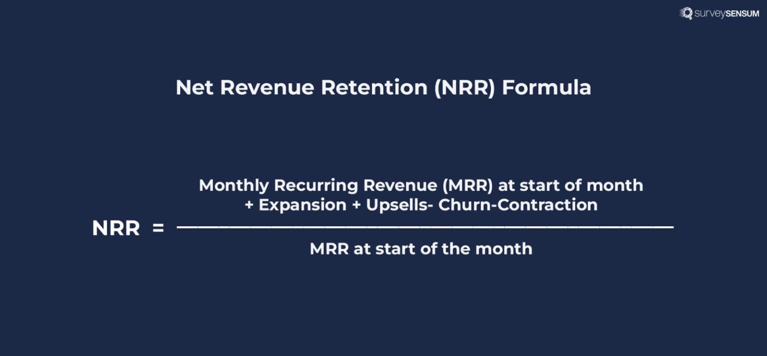 B2B SaaS Customer Retention: From Churn to Success