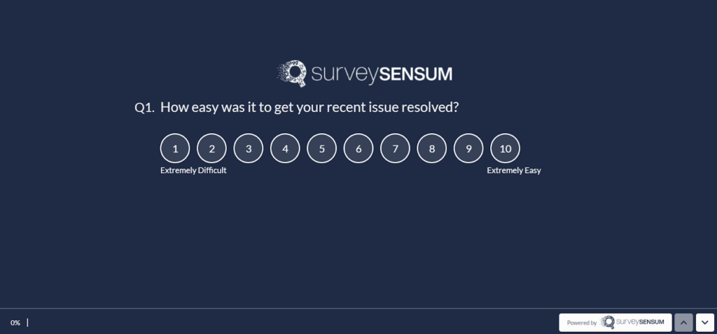 Measuring CES With Customer Effort Score Questions