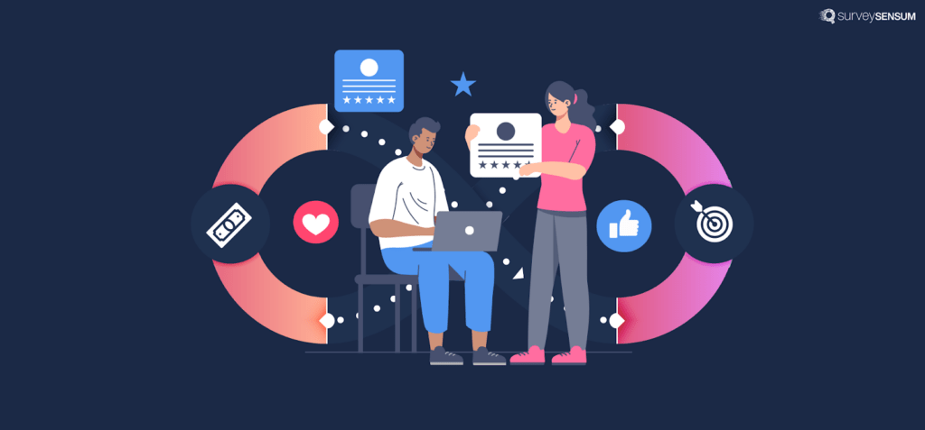 6 Proven Strategies to Drive Customer Reviews