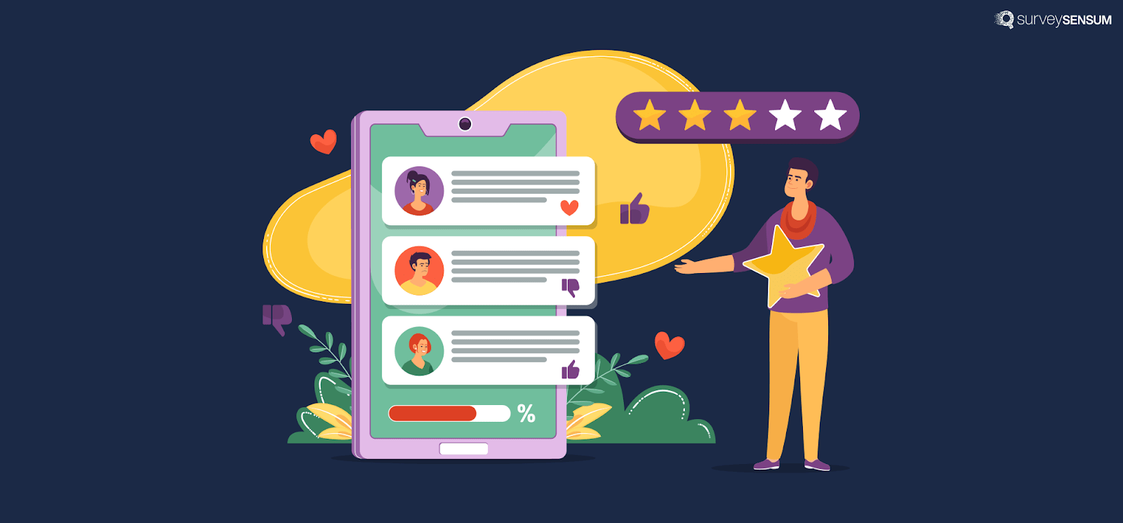 6 Proven Strategies to Drive Customer Reviews