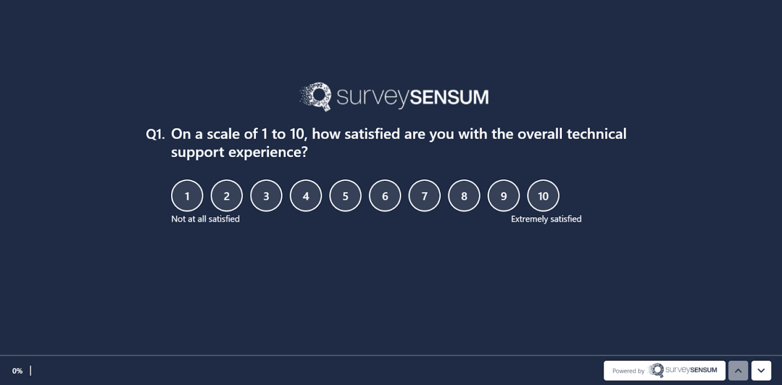 25+ Must Ask Customer Support Survey Questions