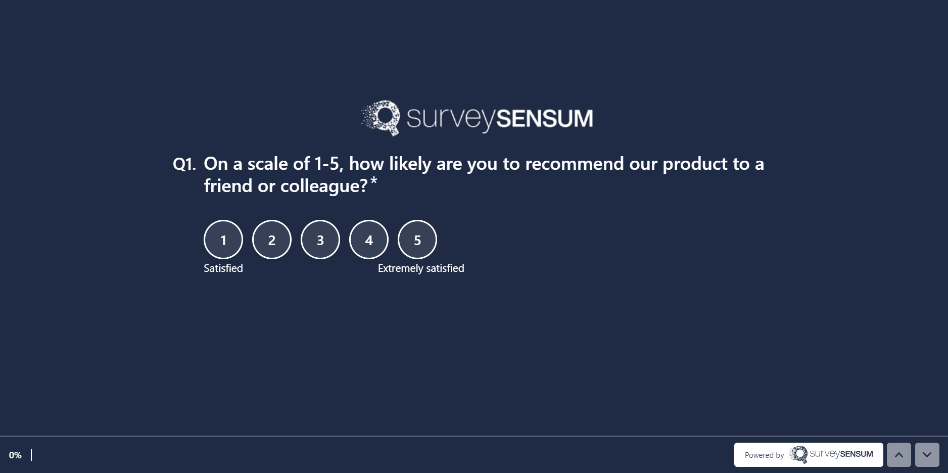10 Costly Customer Survey Mistakes & How to Fix Them