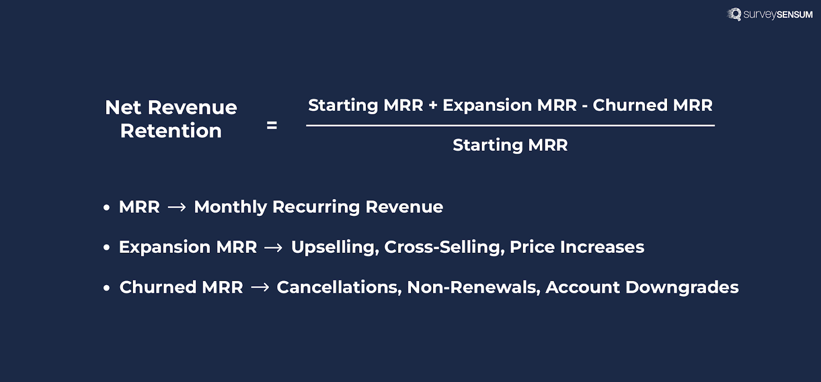 13 SaaS KPIs You Must Track for Explosive Growth