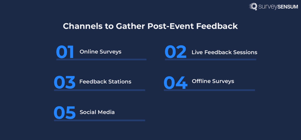 Boost Event Effectiveness with Post-Event Feedback