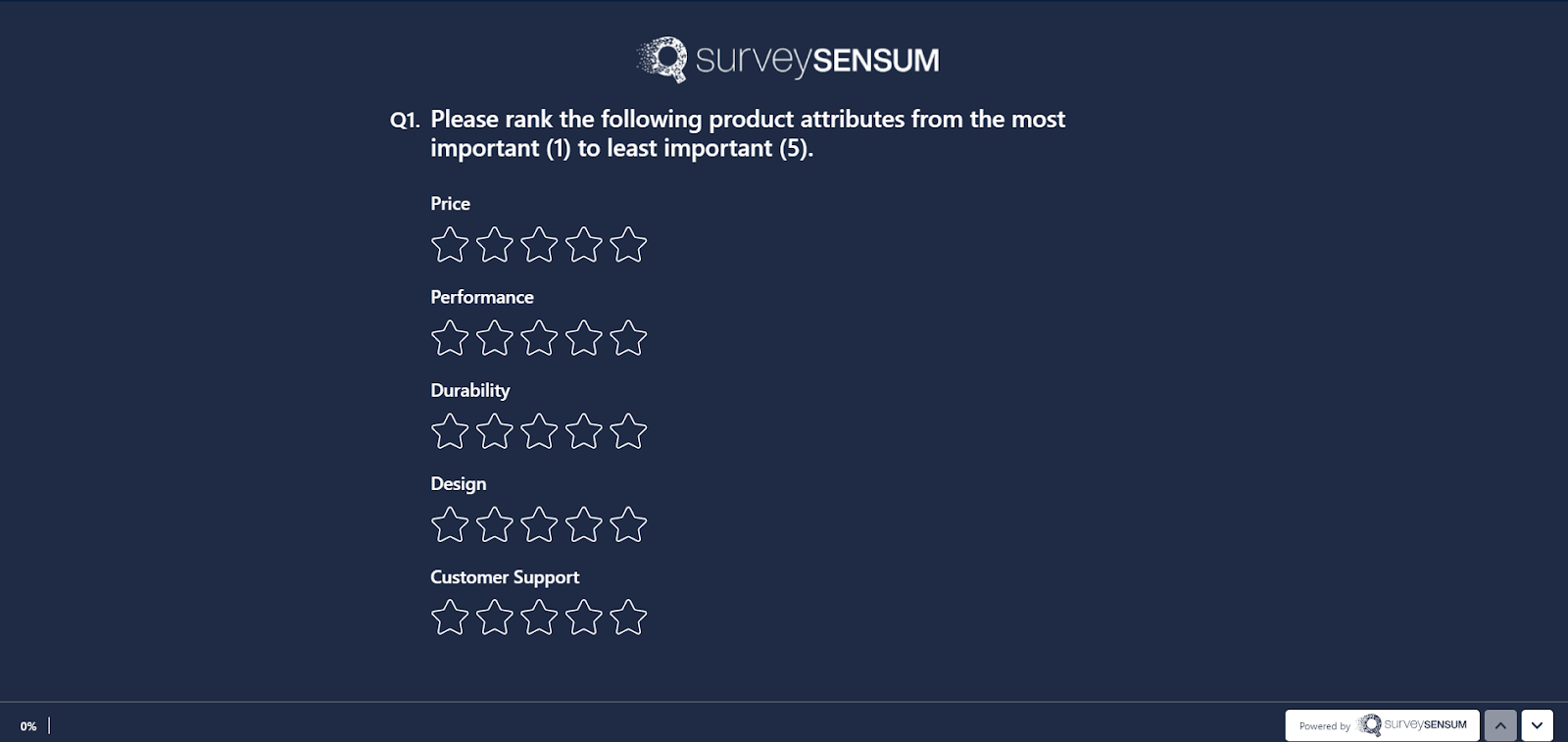 12 Must Ask Product Survey Questions To Improve CX