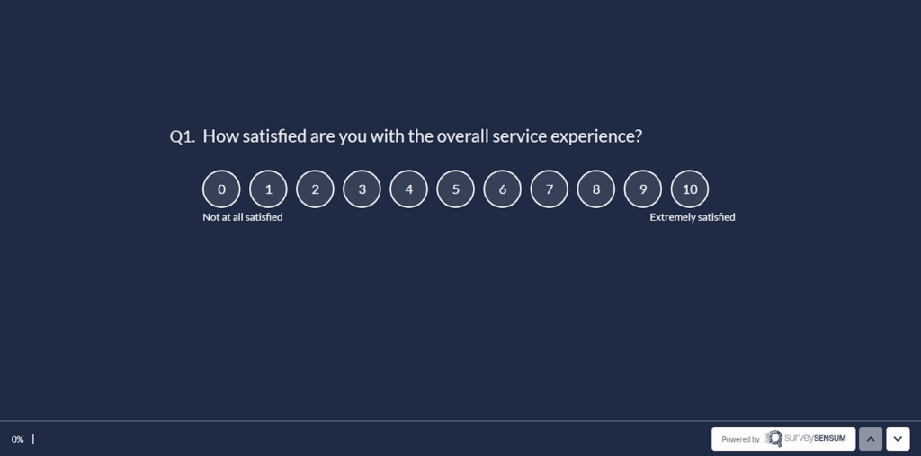 20+ Must Ask Automotive CSAT Survey Questions