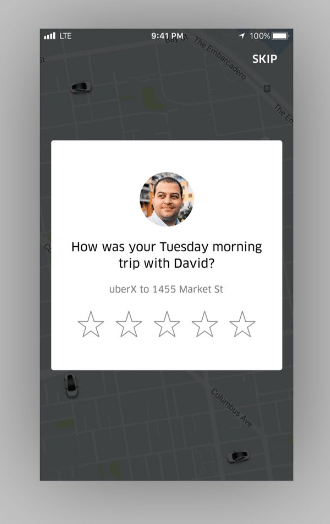 Responding to Customer Feedback: The Why and How?