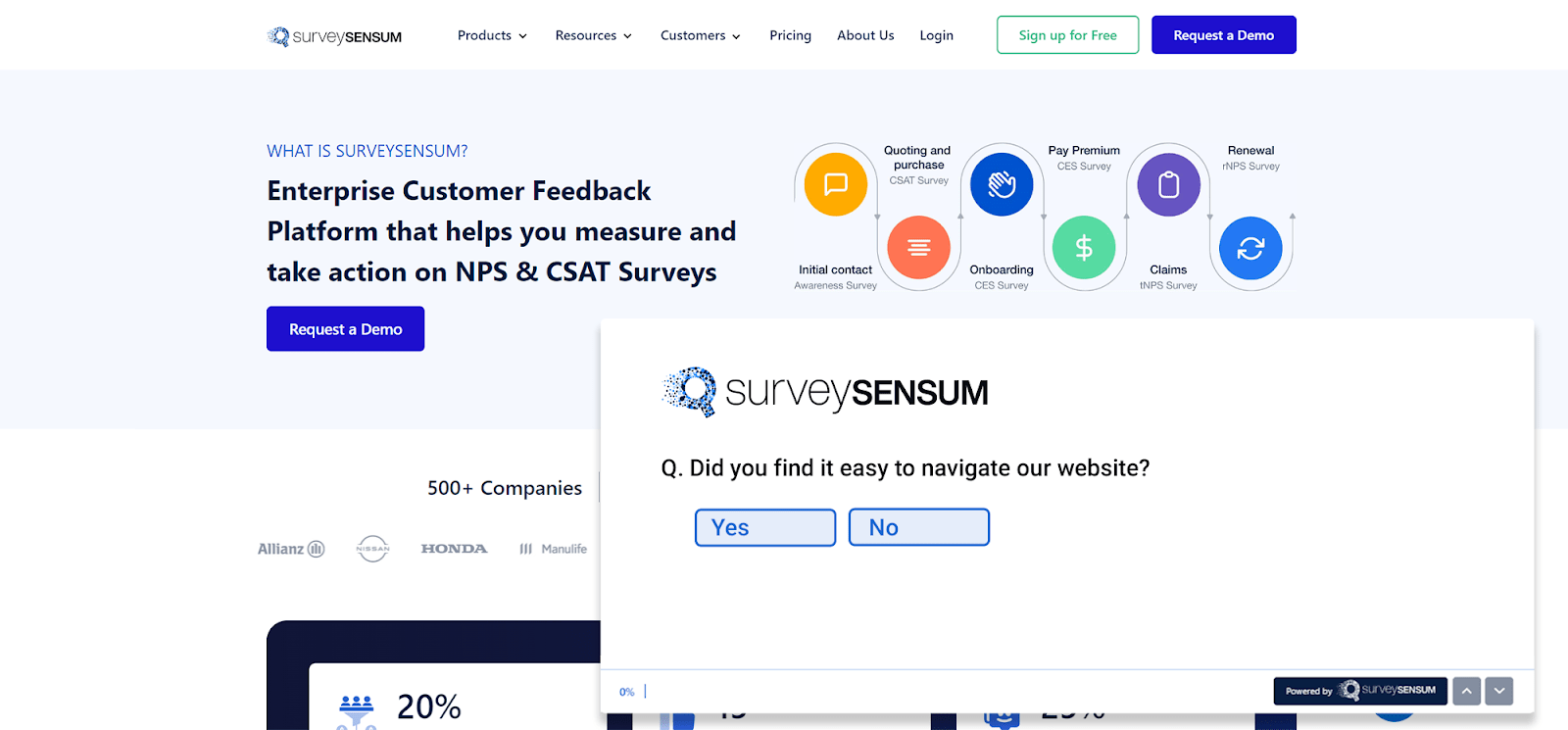 Unveil Insights With 20 Website Feedback Questions