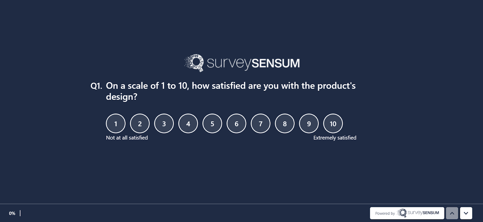 32 Product Design Feedback Survey Questions To Ask
