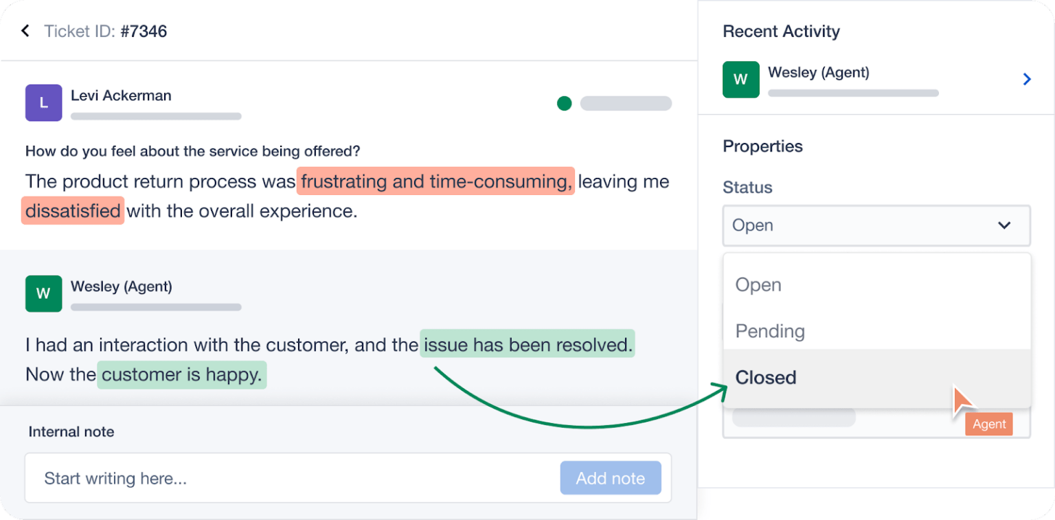 Understanding Different Types of Customer Feedback