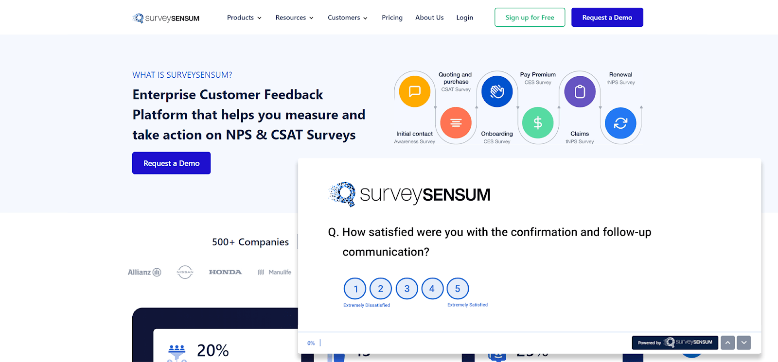 Unveil Insights With 20 Website Feedback Questions