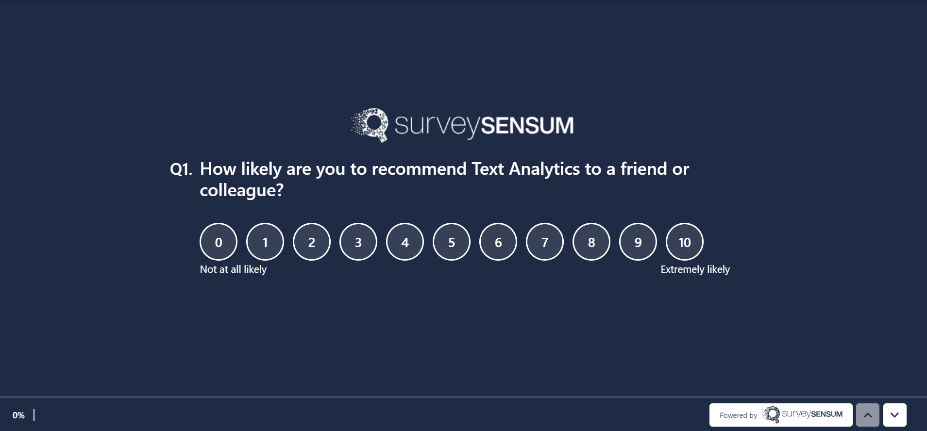 NPS Methodology: Turn NPS Feedback into Action